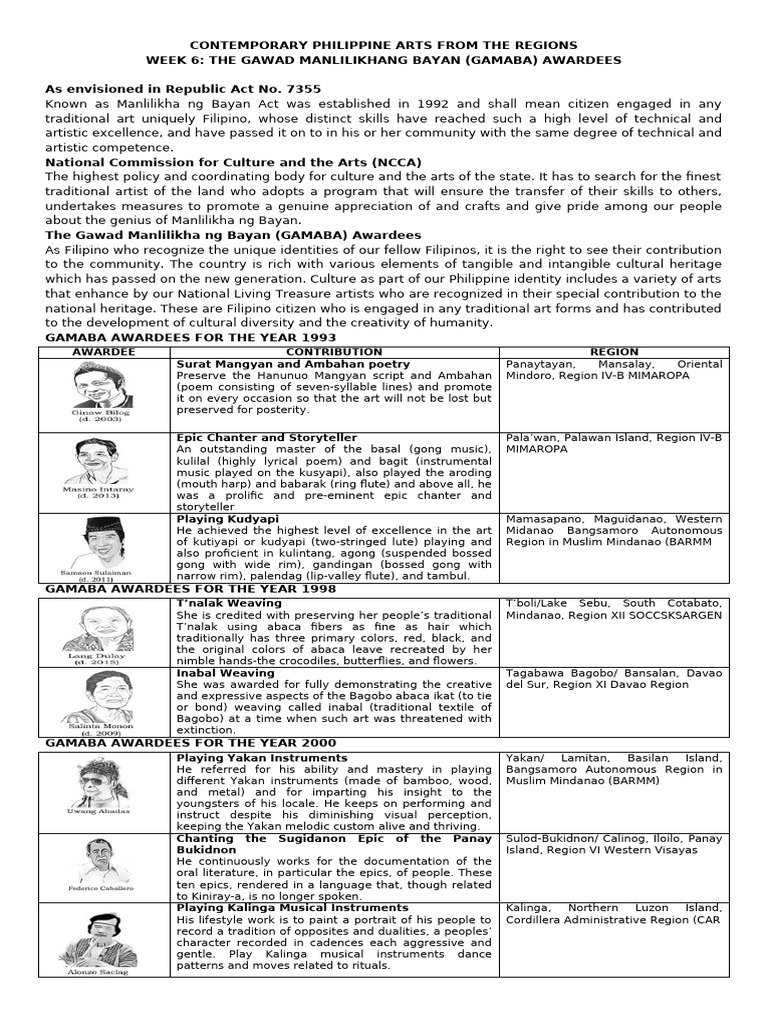 Cpar Module 6 | PDF