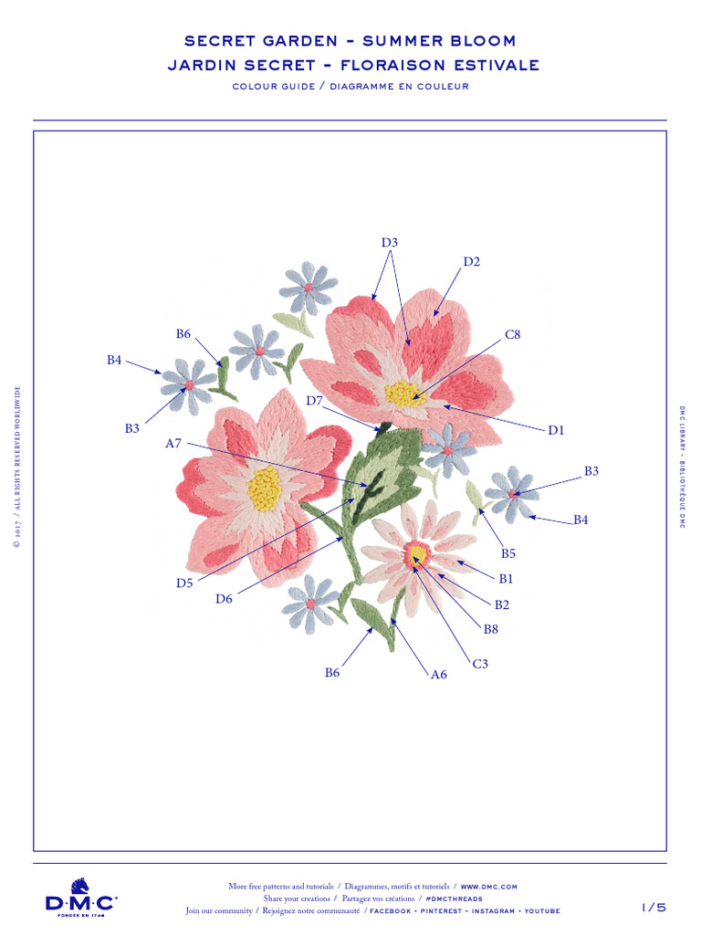 Summer Bloom in DMC PAT0222 Downloadable PDF - 2 | PDF