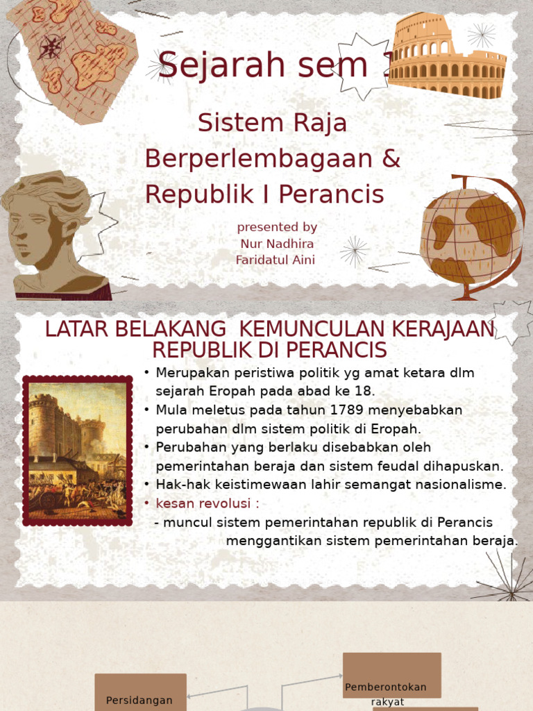 Sistem Raja Berpelembagaan | PDF