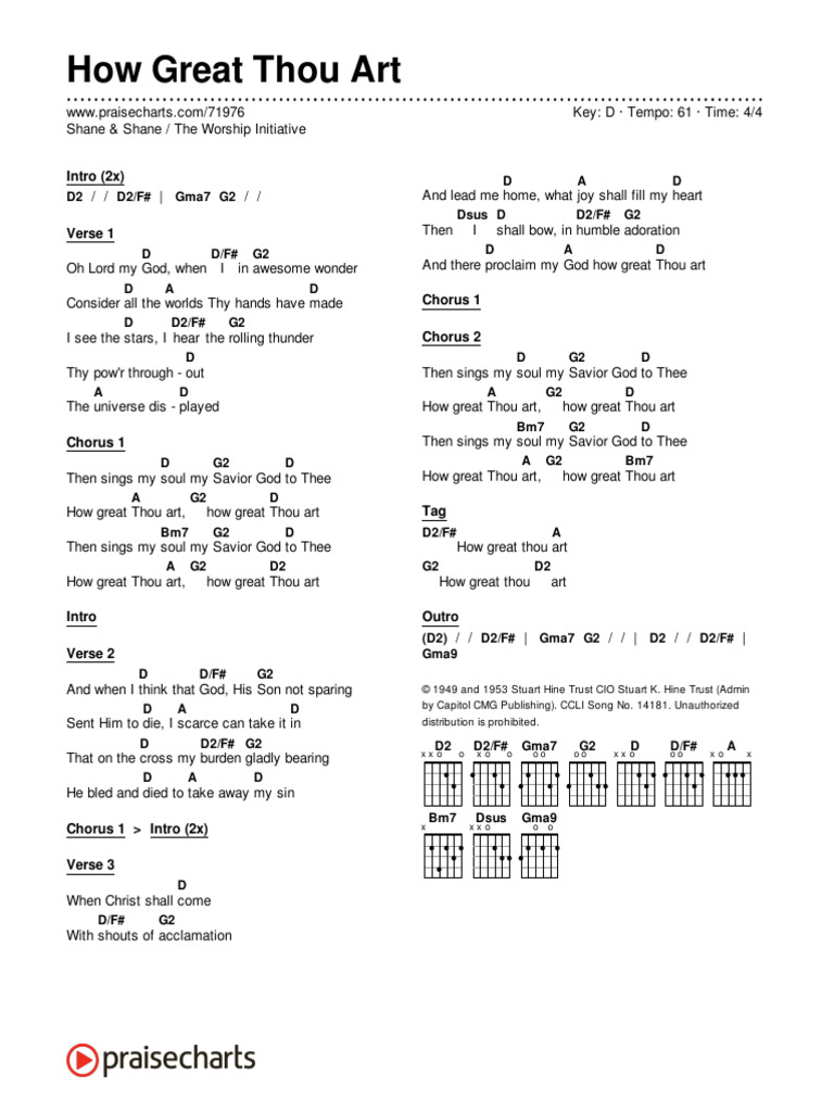 How Great Thou Art (Shane & Shan... ) Chord Chart - D - 2 Column Layout ...