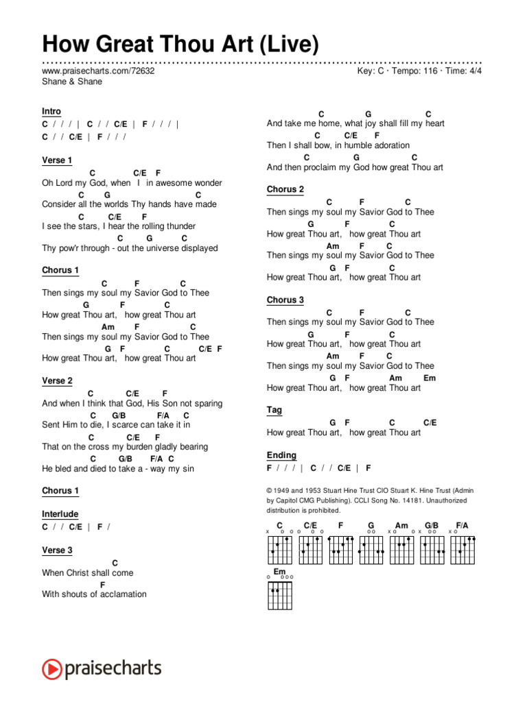How Great Thou Art (Live) (Shane & Shane) Chord Chart - C - 2 Column ...