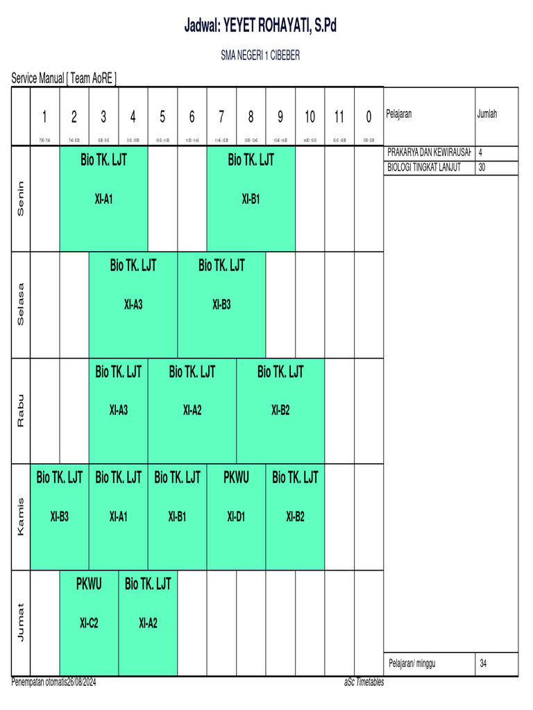 Jadwal YEYET ROHAYATI, S.PD | PDF
