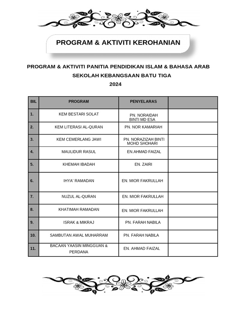 2024 Penyelaras & Program Panitia Pendidikan Islam | PDF