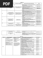 Citizenship Training Program 2023 2024 | PDF | Citizenship