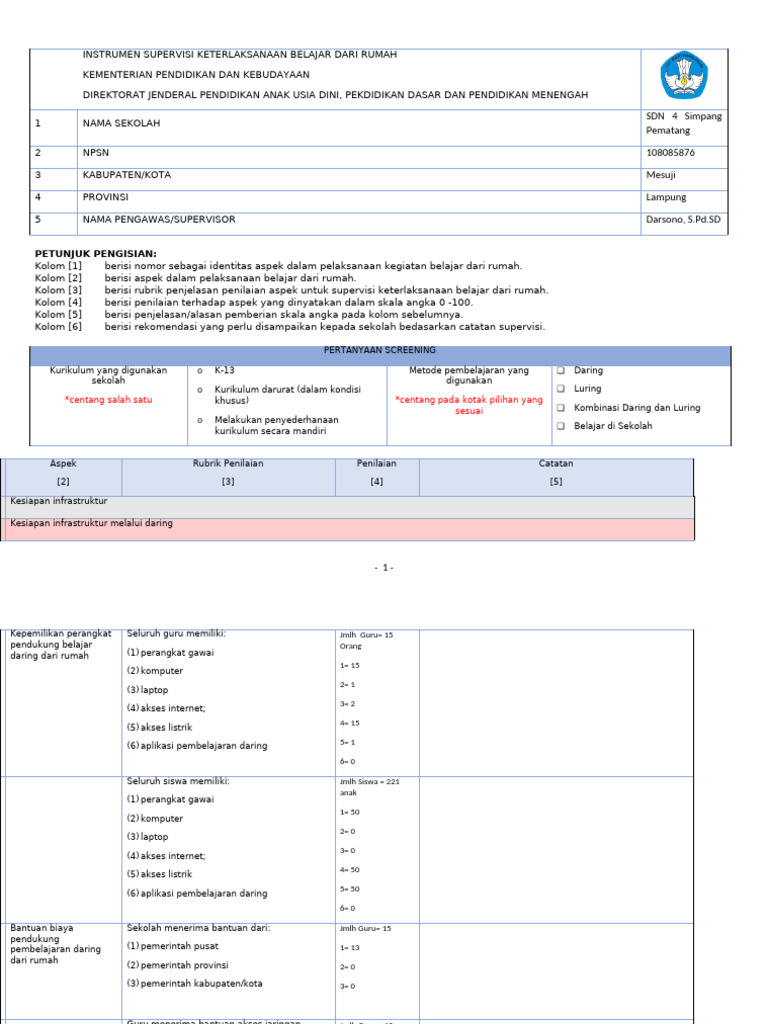 Instrumen Supervisi BDR SD ............ | PDF