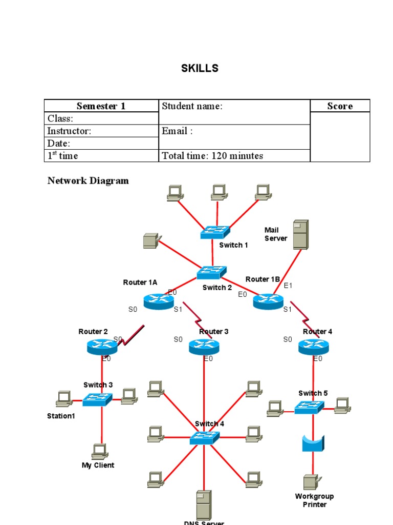 Network Design and IP Subnetting Guide | PDF | Network Switch | Router ...