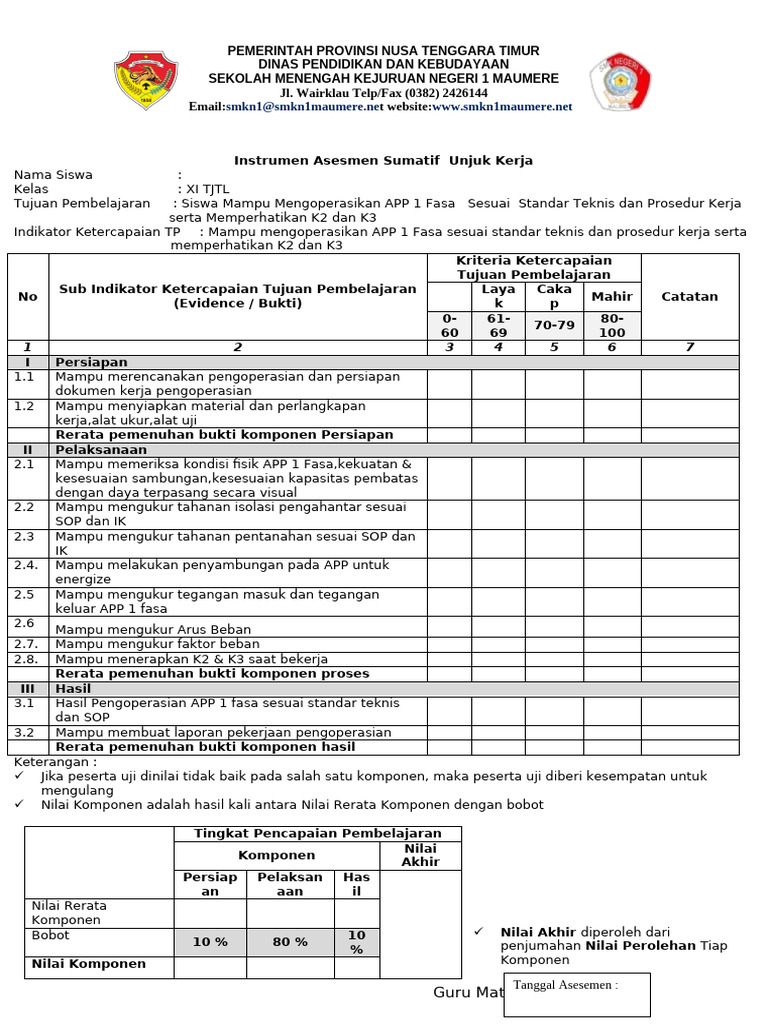 Instrumen Asesmen Sumatif Unjuk Kerja OPS APP 1 Fasa | PDF