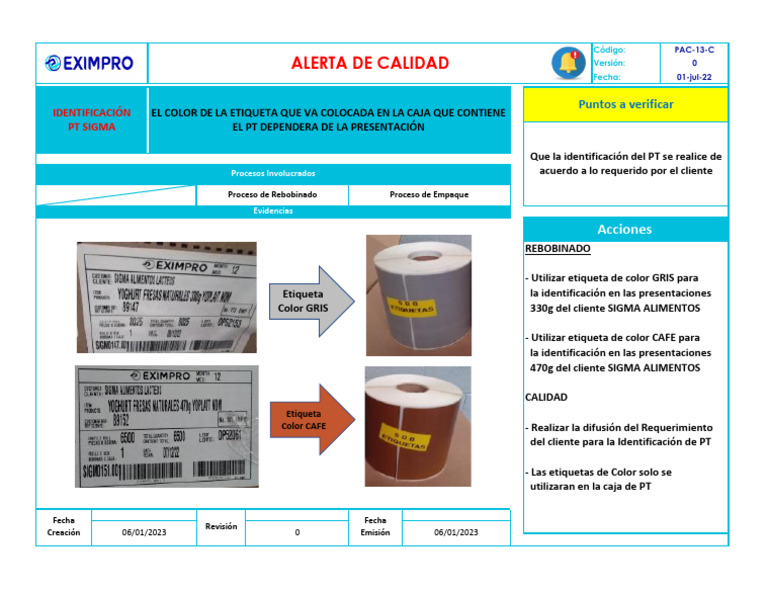 Ac - Identificación Color Sigma | PDF