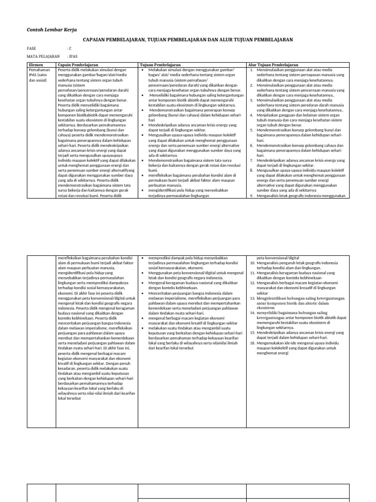 Contoh Lembar Kerja Ipas | PDF