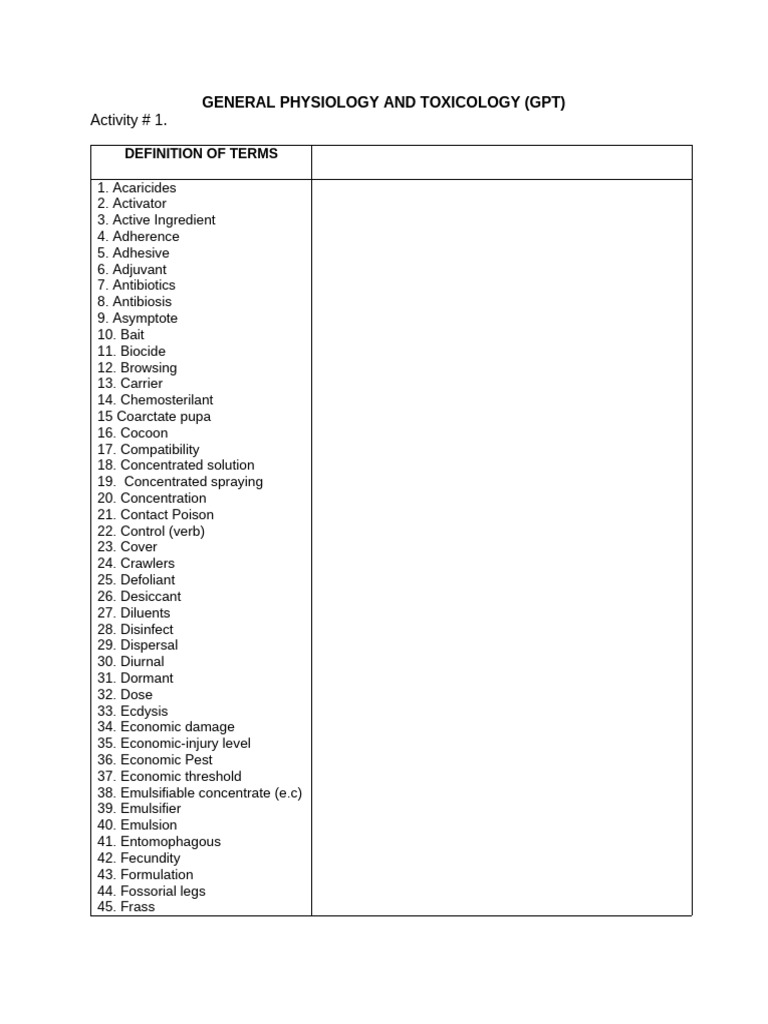 Definition of Terms GPT | PDF