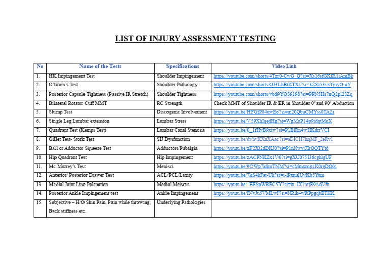 Injury Assessment Tests | PDF | Technology & Engineering