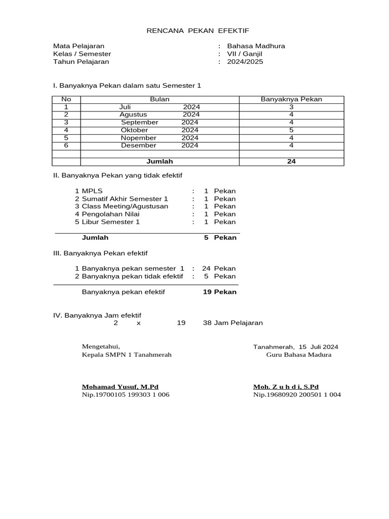 Promes Prota 2024-2025 | PDF