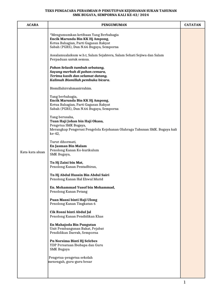 KOT TEKS TAHUN 2024 | PDF