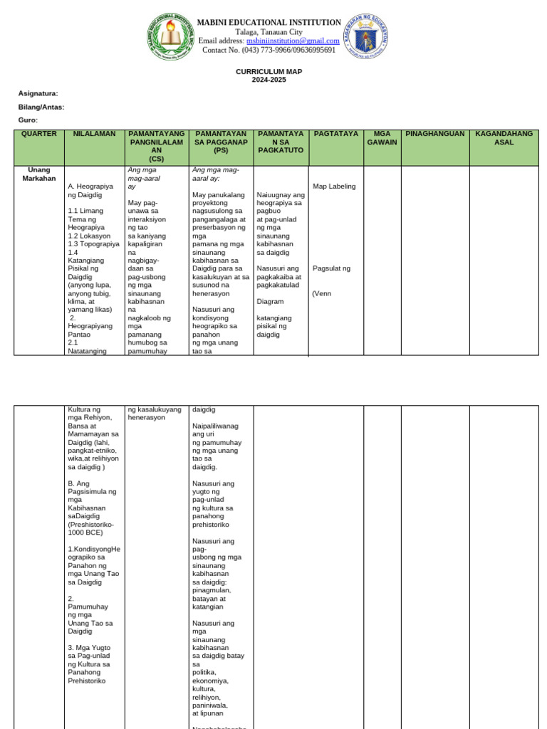 Curriculum Map Tagalog Template | PDF