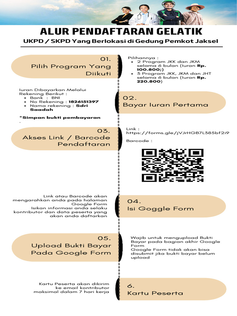 Alur Pendaftaran BPJS TK Segmen Pekerja BPU (Informal) | PDF