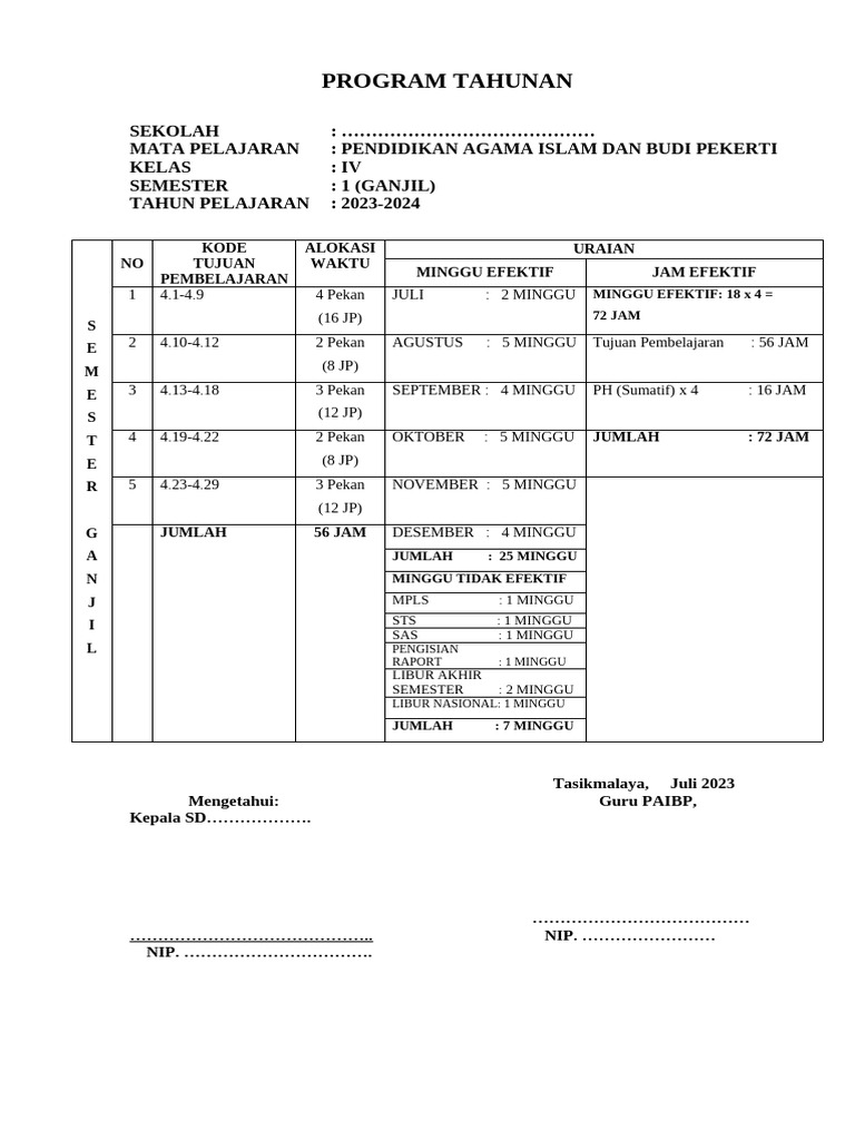 Program Tahunan Kelas 4 | PDF