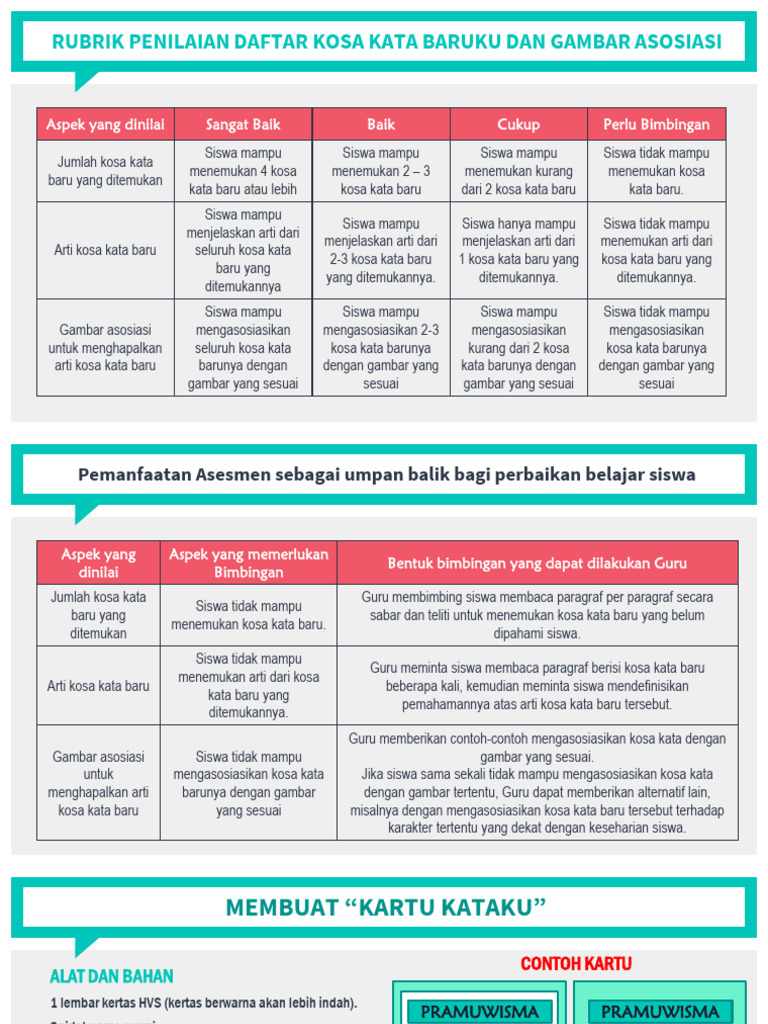 1. Rubrik Penilaian | PDF