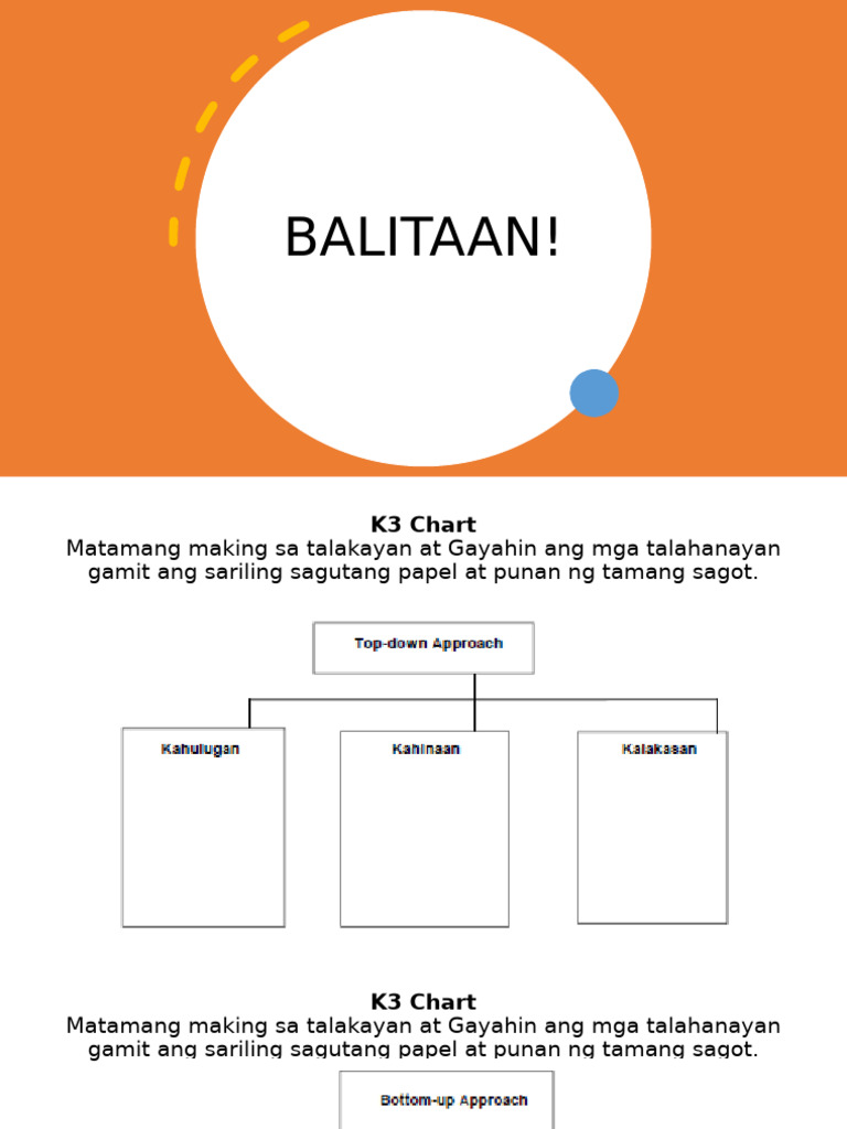 Quarter1m3-Day3 2 | PDF