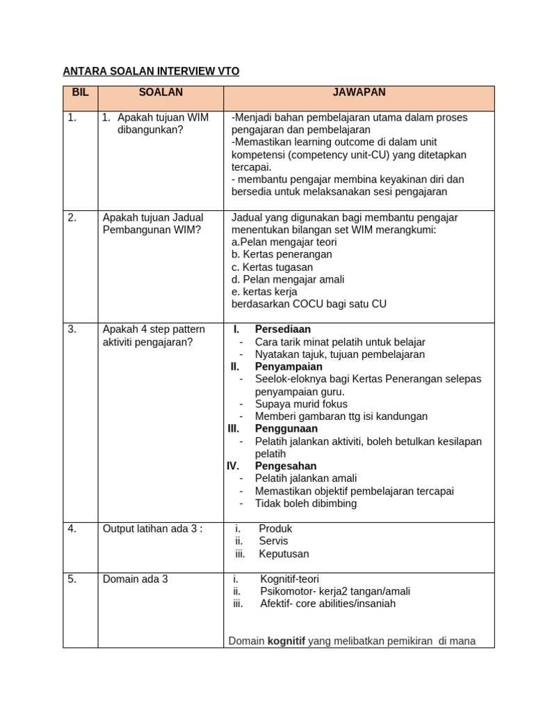 Jangkaan Soalan Vto | PDF