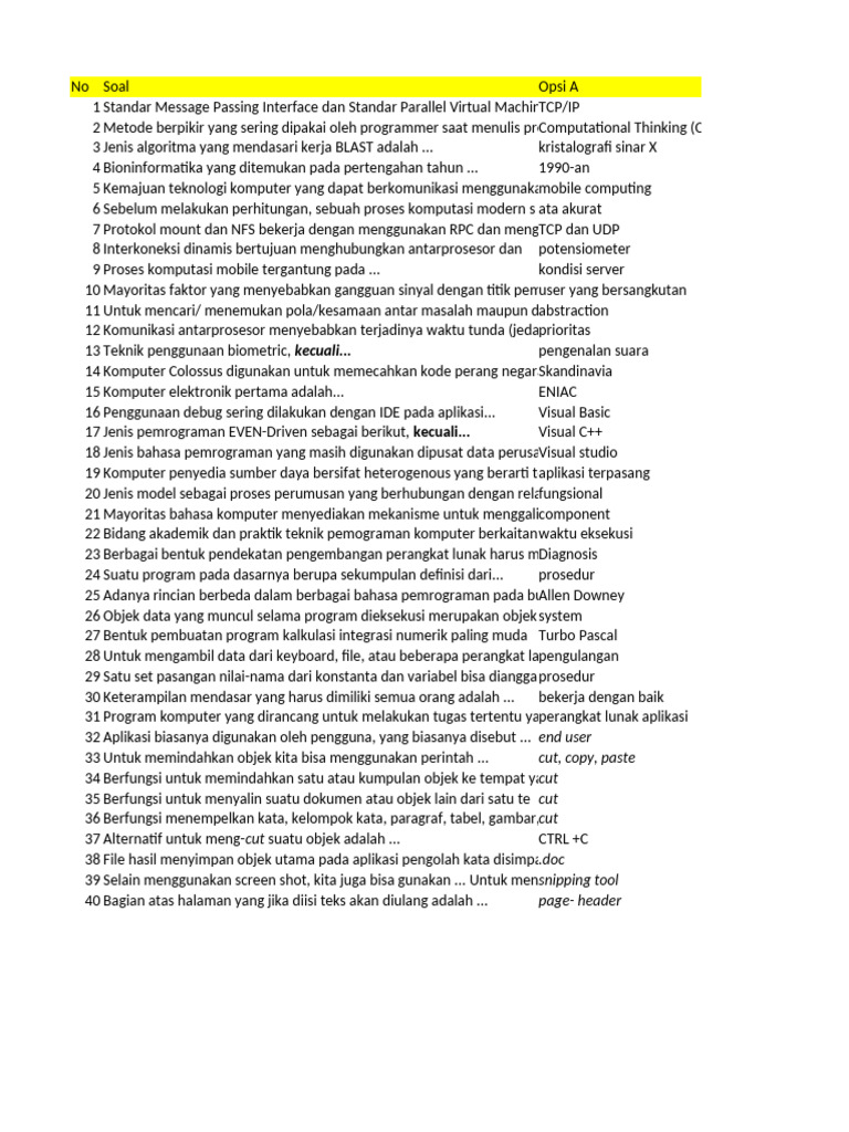 Soal PAT TIK Kelas VIII TA 2023-2024 | PDF