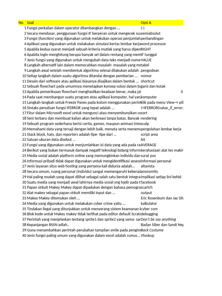 Soal PAT TIK Kelas VII TA 2023-2024 | PDF