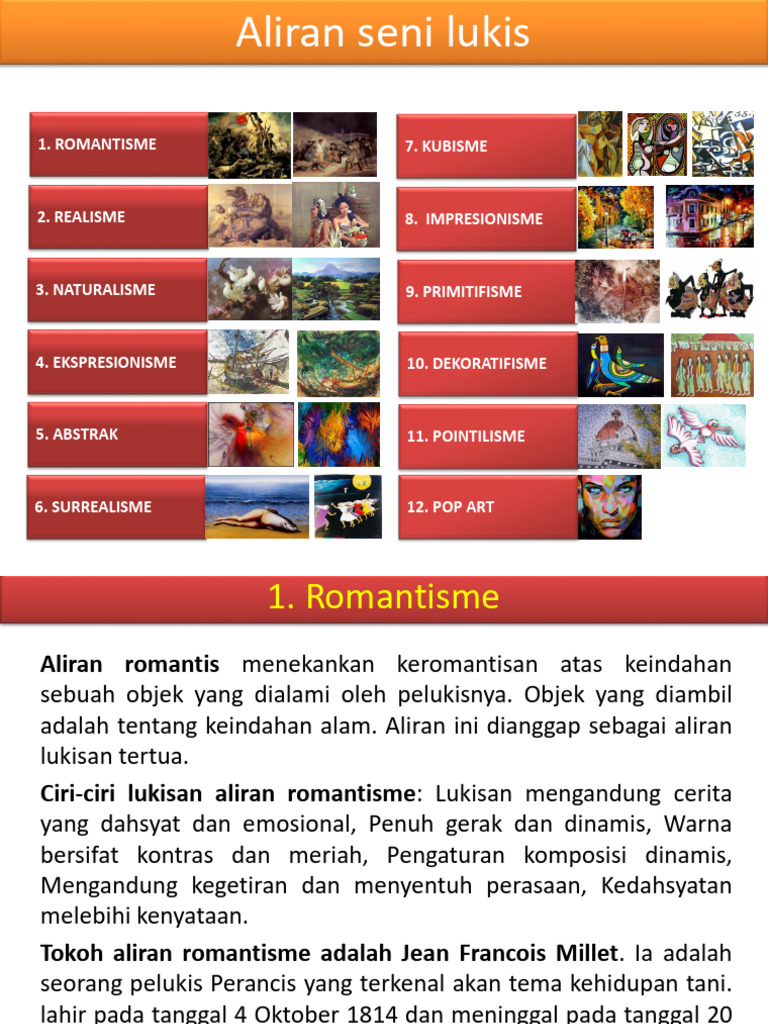 Aliran Seni Lukis | PDF