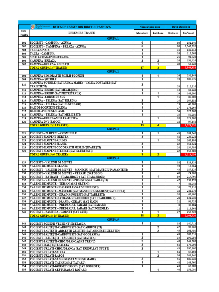 Grupare Trasee 2023 01 26 | PDF