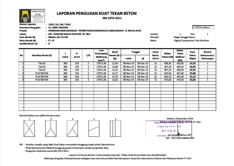 PDF Lab Beton LK I DL | PDF