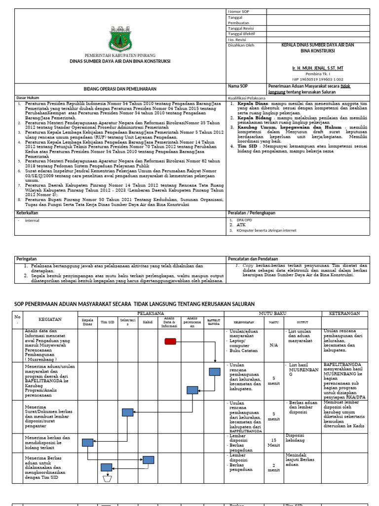 SOP Penerimaan Aduan Masyarakat Secara Tidak Langsung Tentang Kerusakan Saluran | PDF