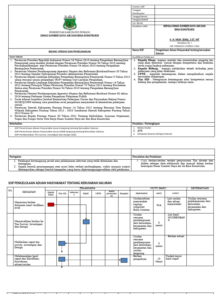 SOP Pengelolaan Aduan Masyarakat Tentang Kerusakan Saluran | PDF