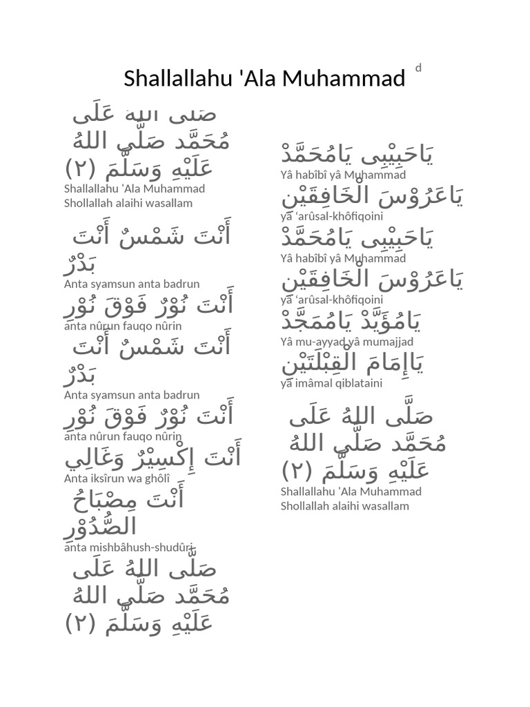 Shallallahu Ala Muhammad | PDF