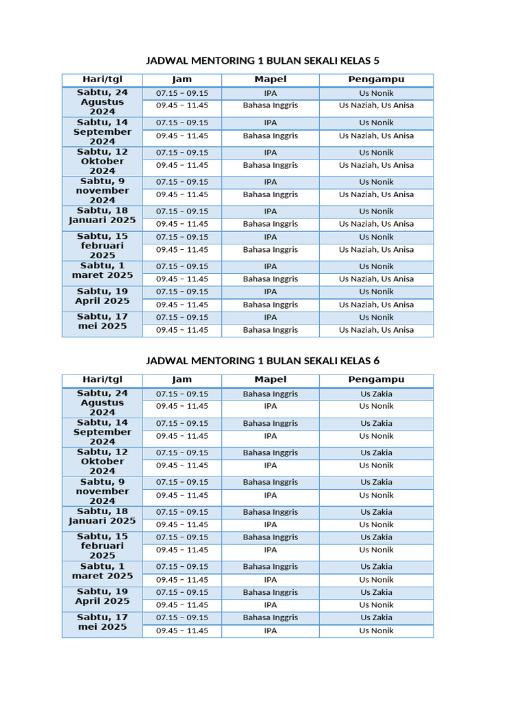 Jadwal Mentoring 1 Bulan Sekali | PDF