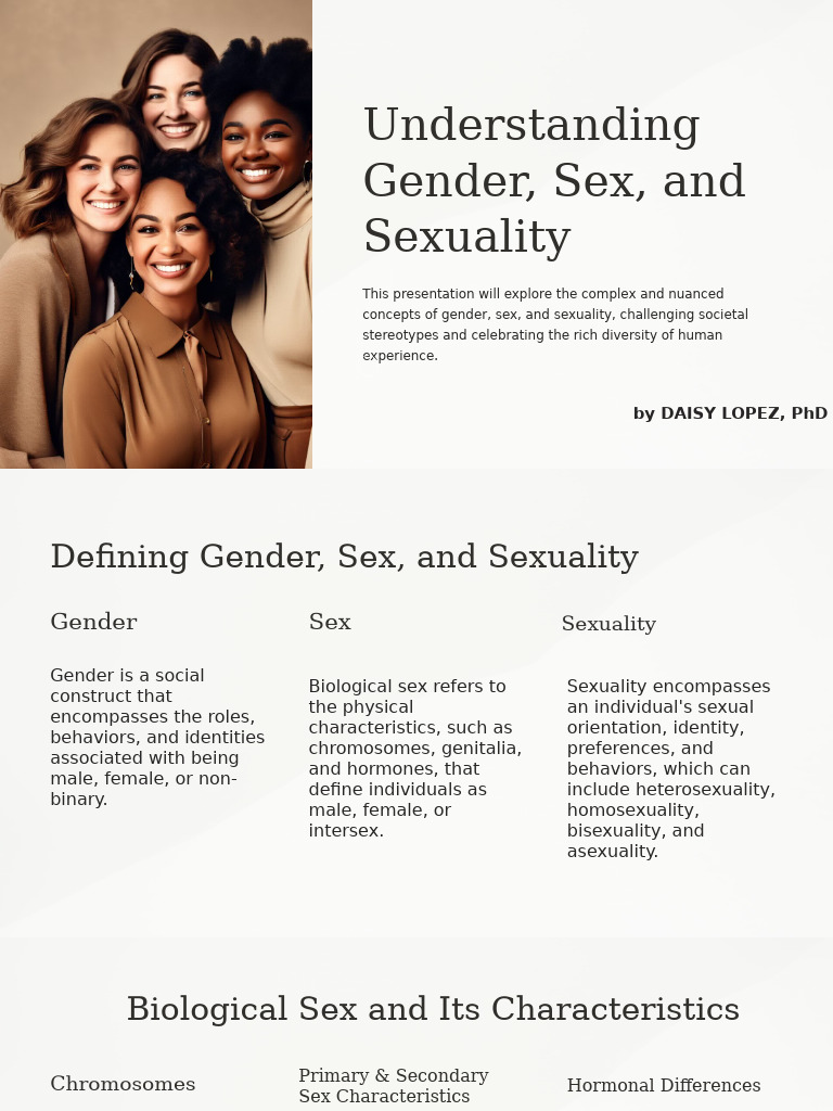 Understanding Gender Sex and Sexuality BSBA 1D | PDF