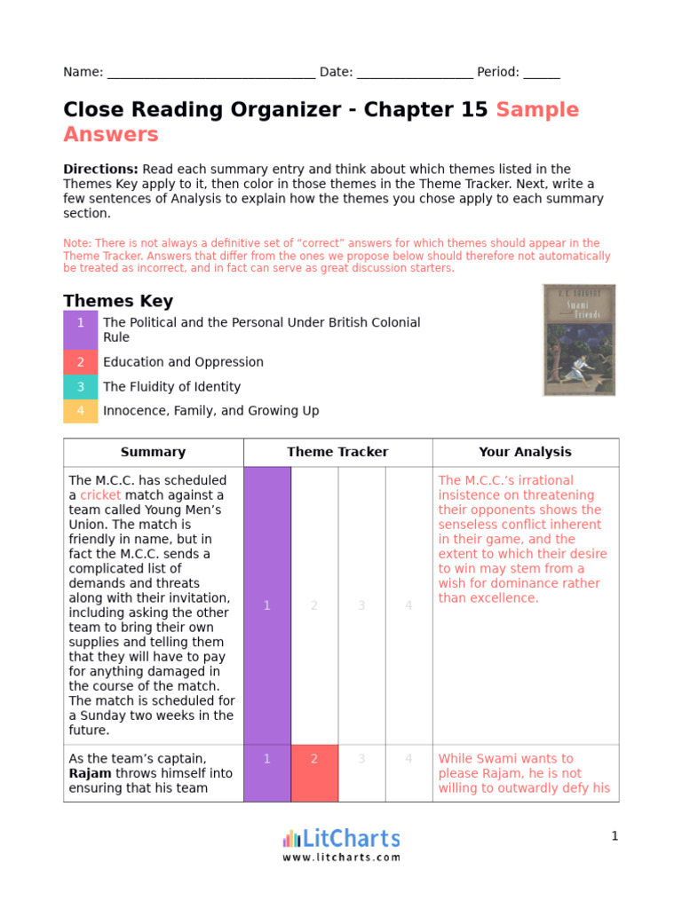 Close Reading Organizer: Chapter 15 Analysis | PDF