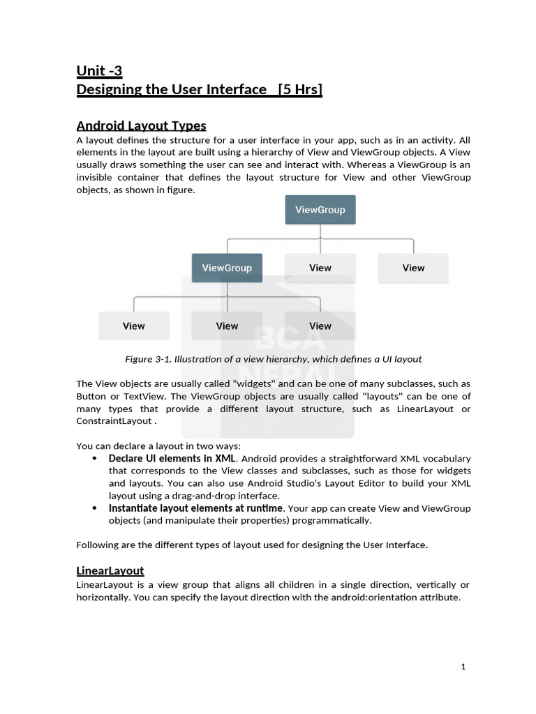 Unit 3 Designing The User Interface | PDF