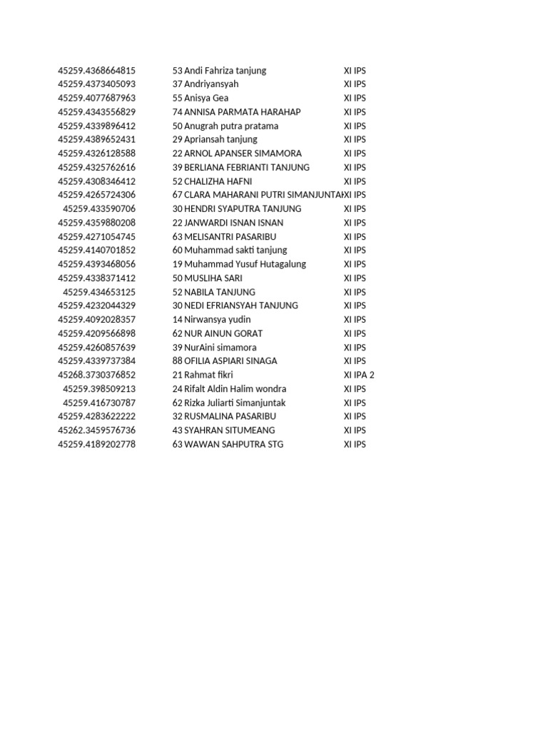 Nilai Pas Xi Ips | PDF