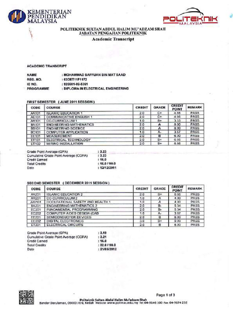 Transkrip Diploma | PDF