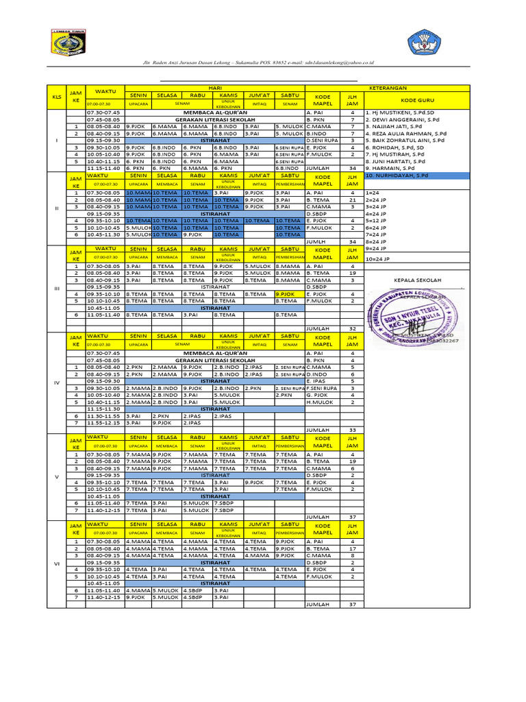 Jadwal Pel SMT 2 2022-2023 - Kosp Fix | PDF