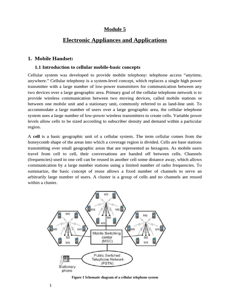 Module 5 - Notes | PDF