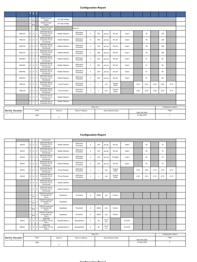 Rack 3 3500 Configuration Report Pdf