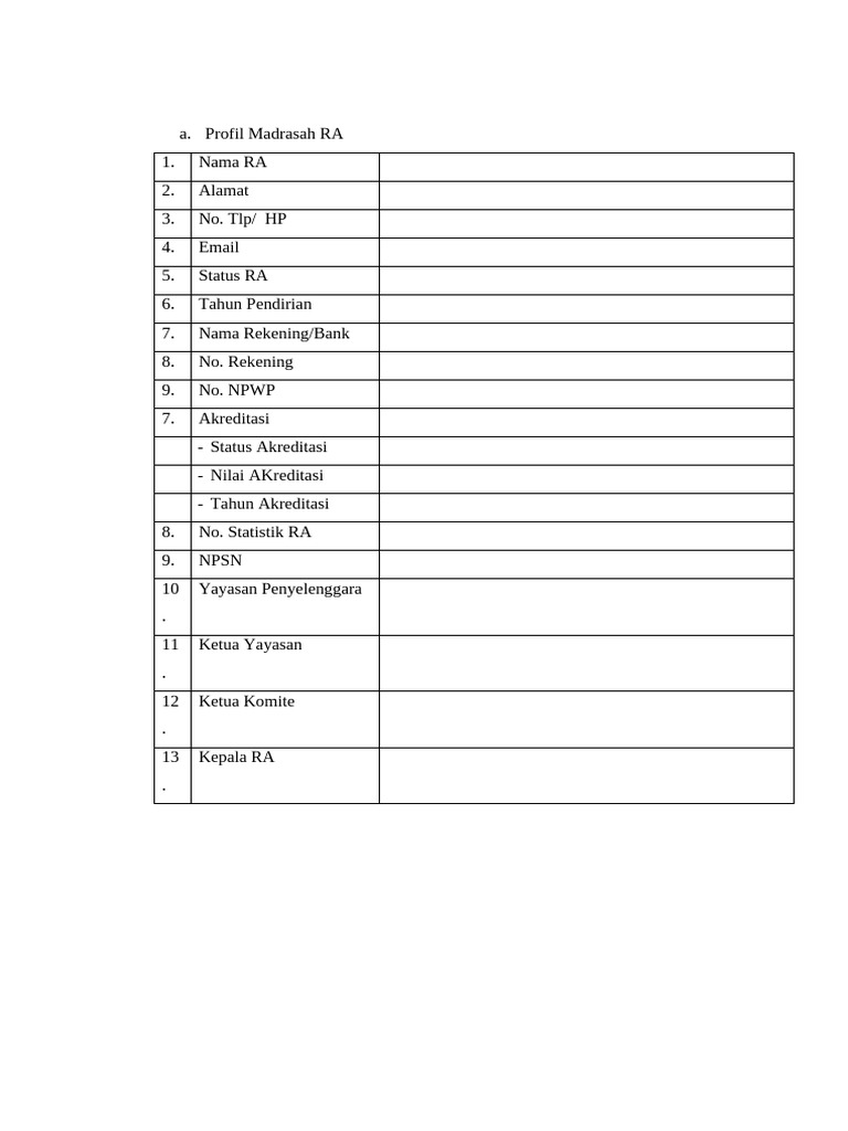 Template Profil Madrasah RA | PDF