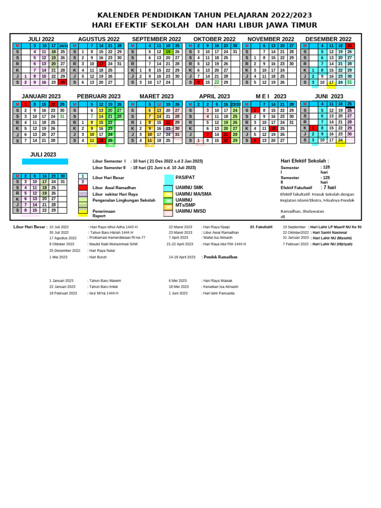 0 KALENDER PENDI MAARIF NU JATIM 2022-2023 BW | PDF