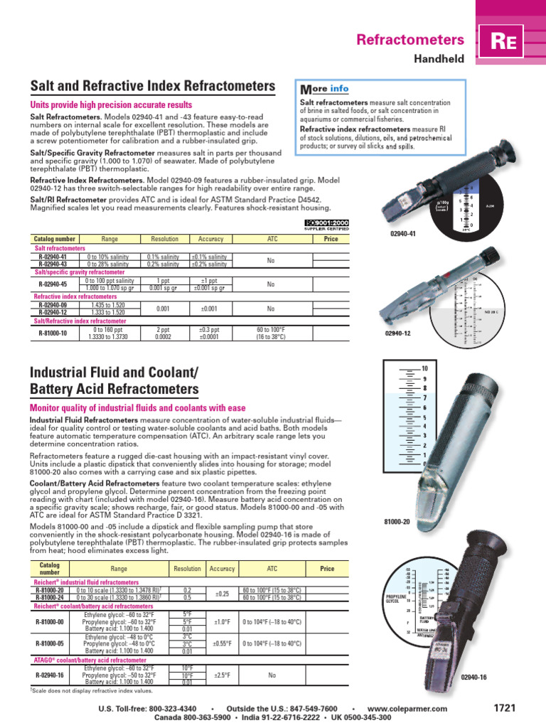 B.2 Refractometer | PDF