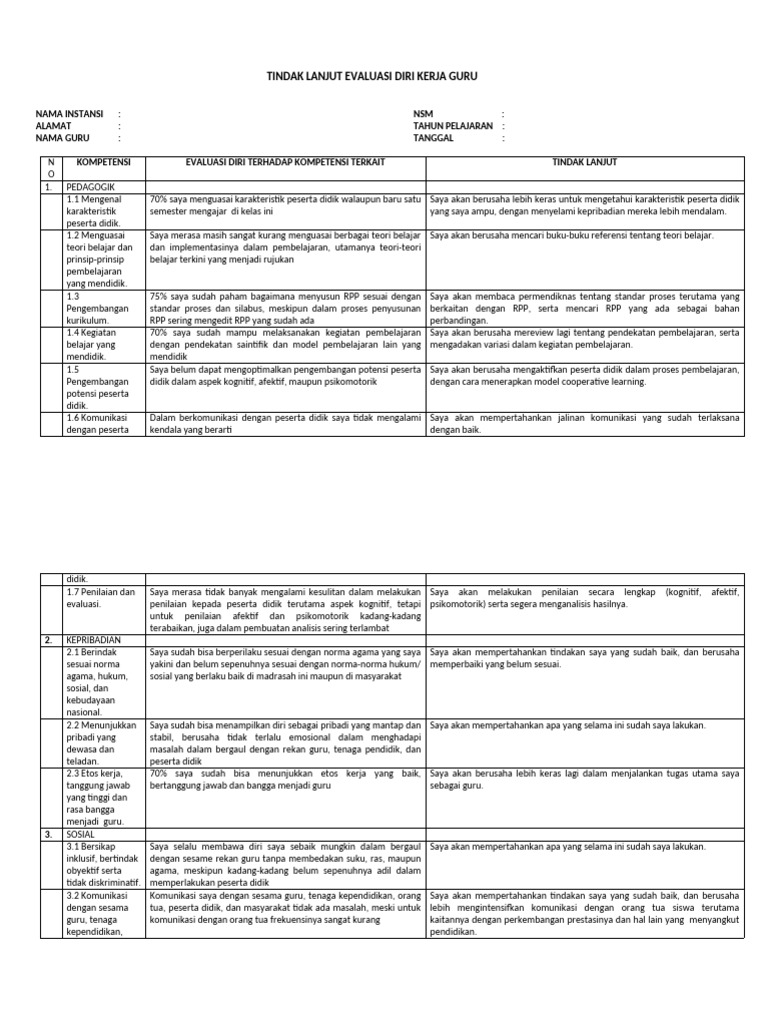 Tindak Lanjut Evaluasi Diri PKG | PDF