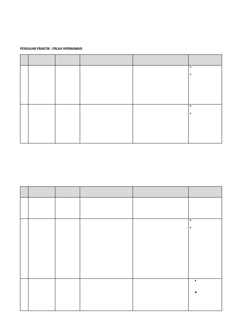 RTL - Pi-4 - Erlan Hermawan | PDF