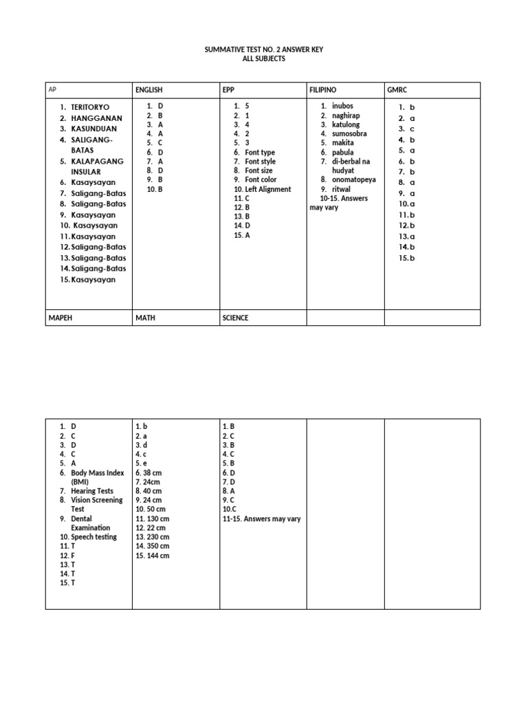 4 (Week 3) Copy of ANSWER KEY | PDF