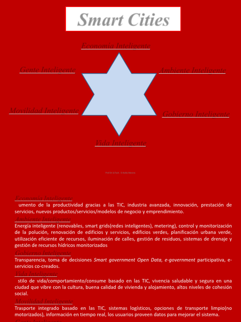 Smart Cities 202101 | PDF