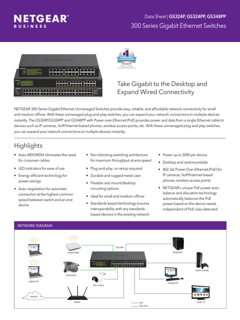 GS324P GS324PP GS348PP | PDF