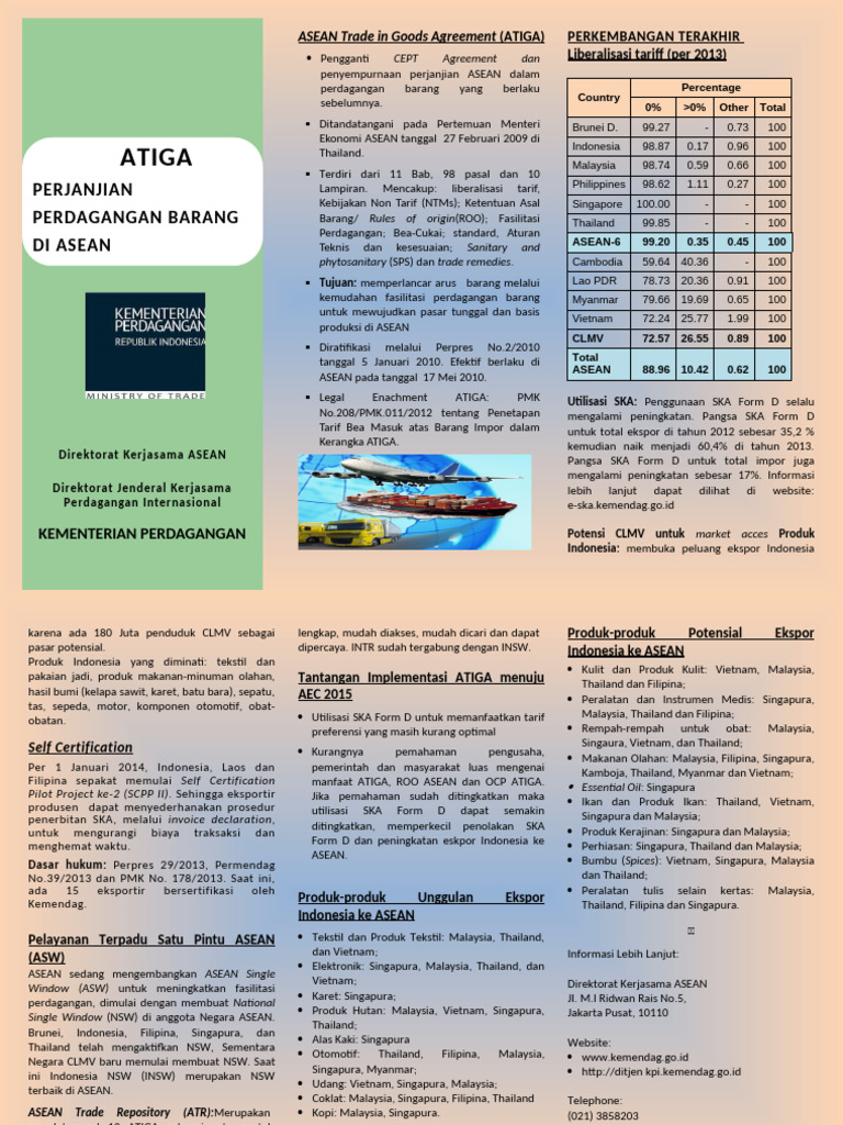 Leaflet 1 | PDF