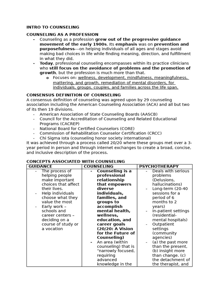 Intro To Counseling | PDF